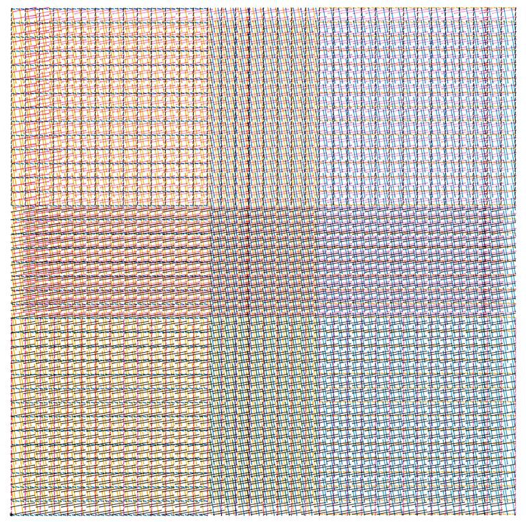 CMY Exercises Archives - Lauren Thorson